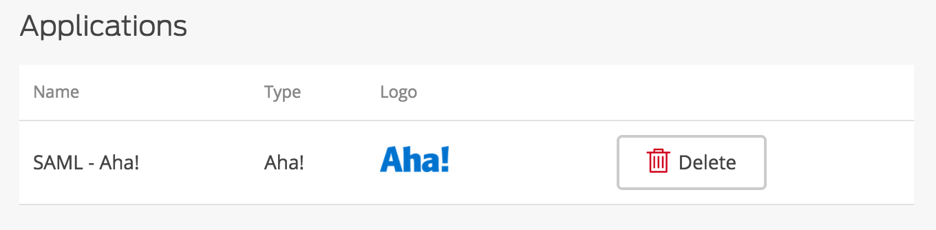 Protection for Aha! with Duo Access Gateway | Duo Security