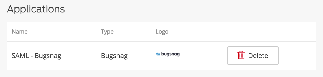 Protection for Bugsnag with Duo Access Gateway | Duo Security