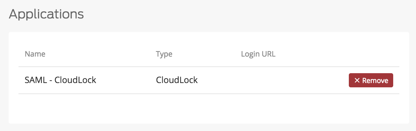 Protection for CloudLock with Duo Access Gateway | Duo Security