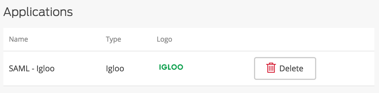 Duo Protection for Igloo | Duo Security