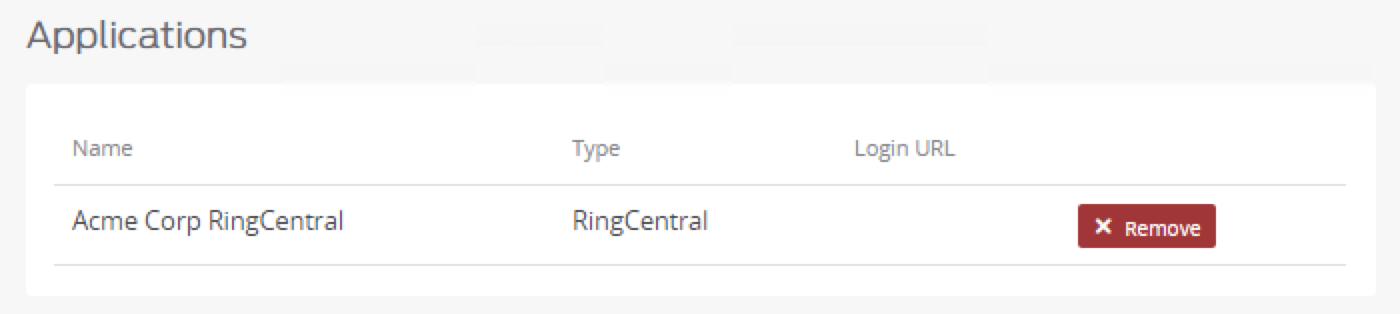 Duo Protection for for RingCentral with Duo Access Gateway | Duo Security